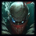 Todo sobre League Of Legends