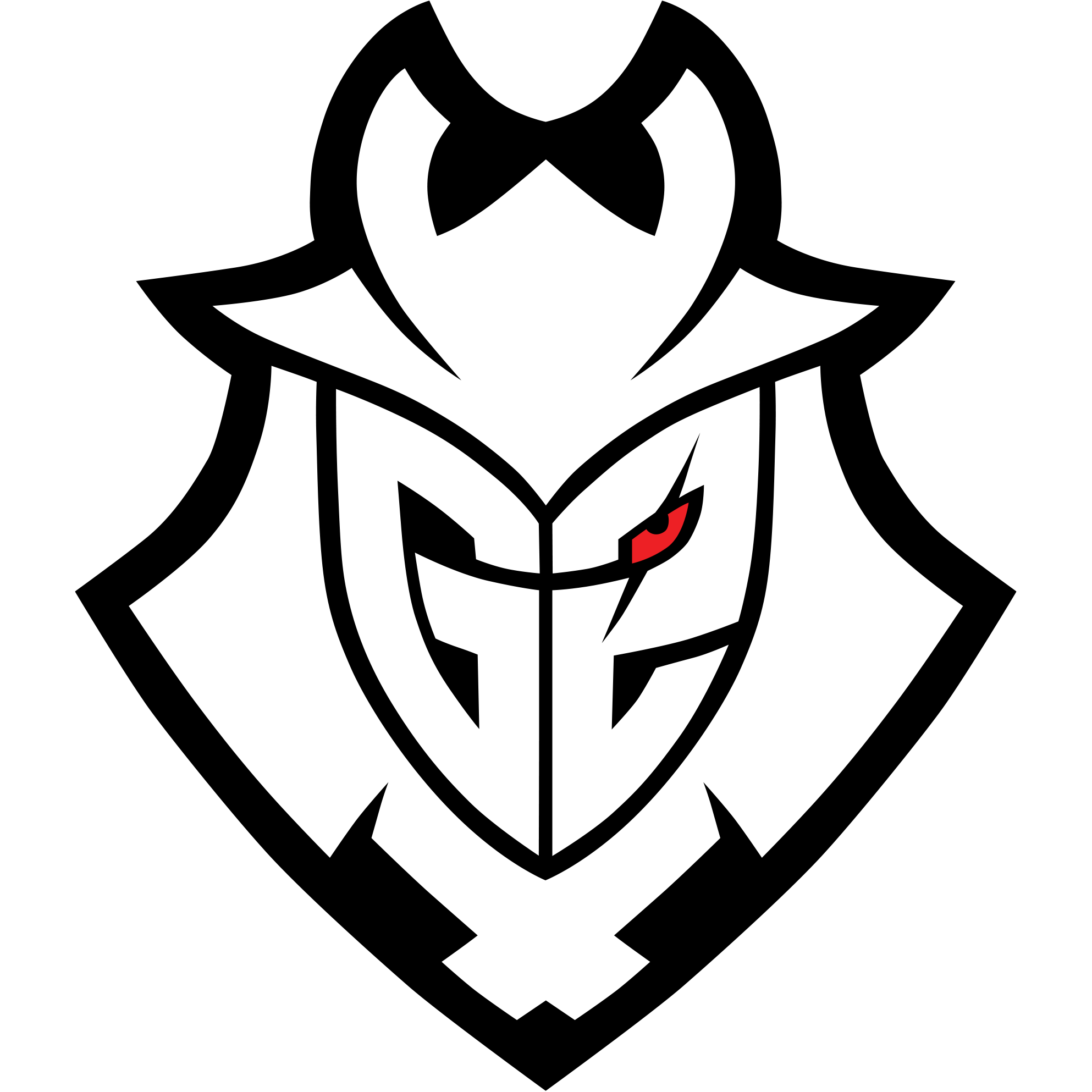 VALORANT Esports | Global Power Rankings